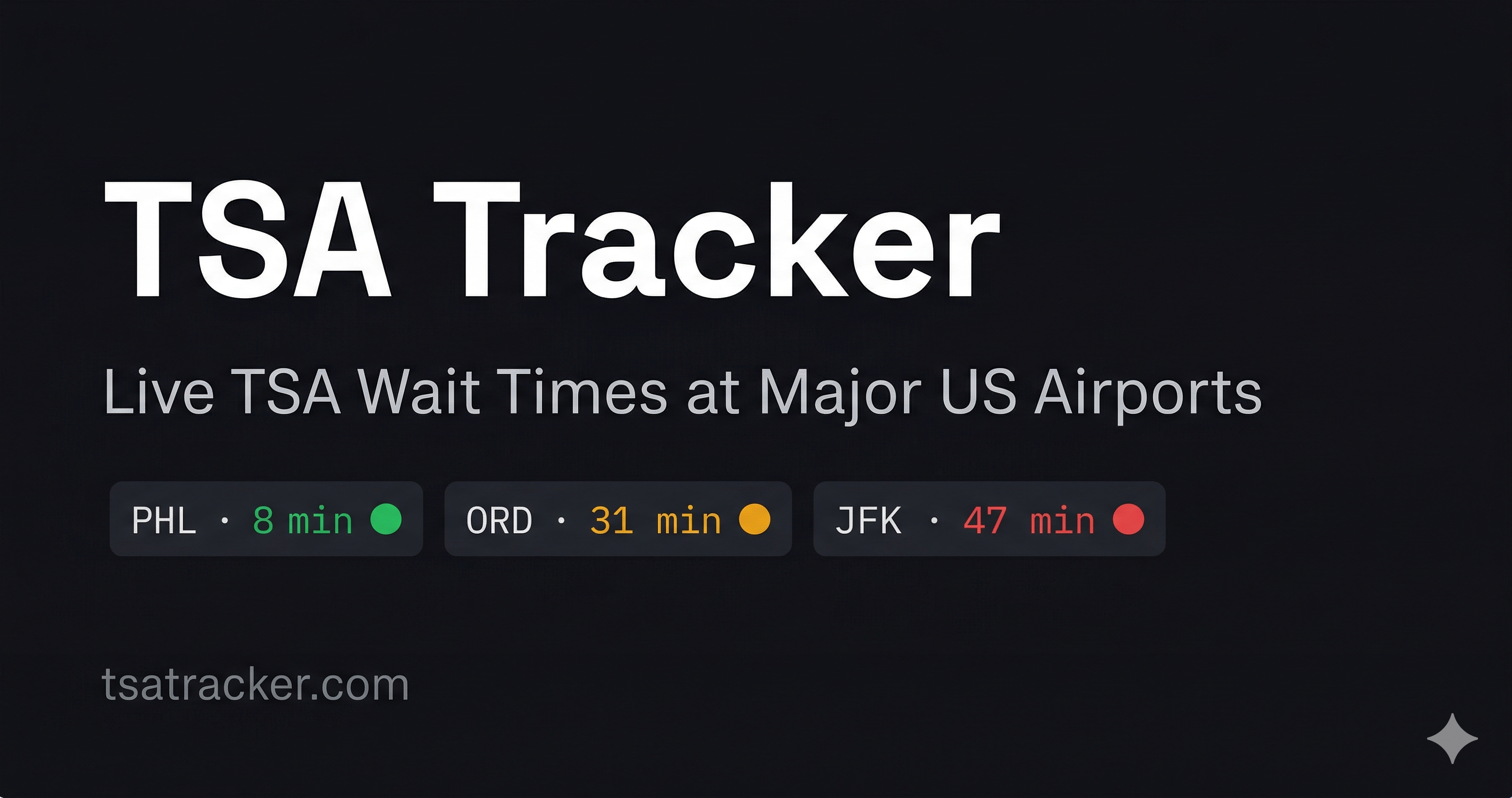 ATL TSA Wait Times — Live Security Line Data | Hartsfield-Jackson ...